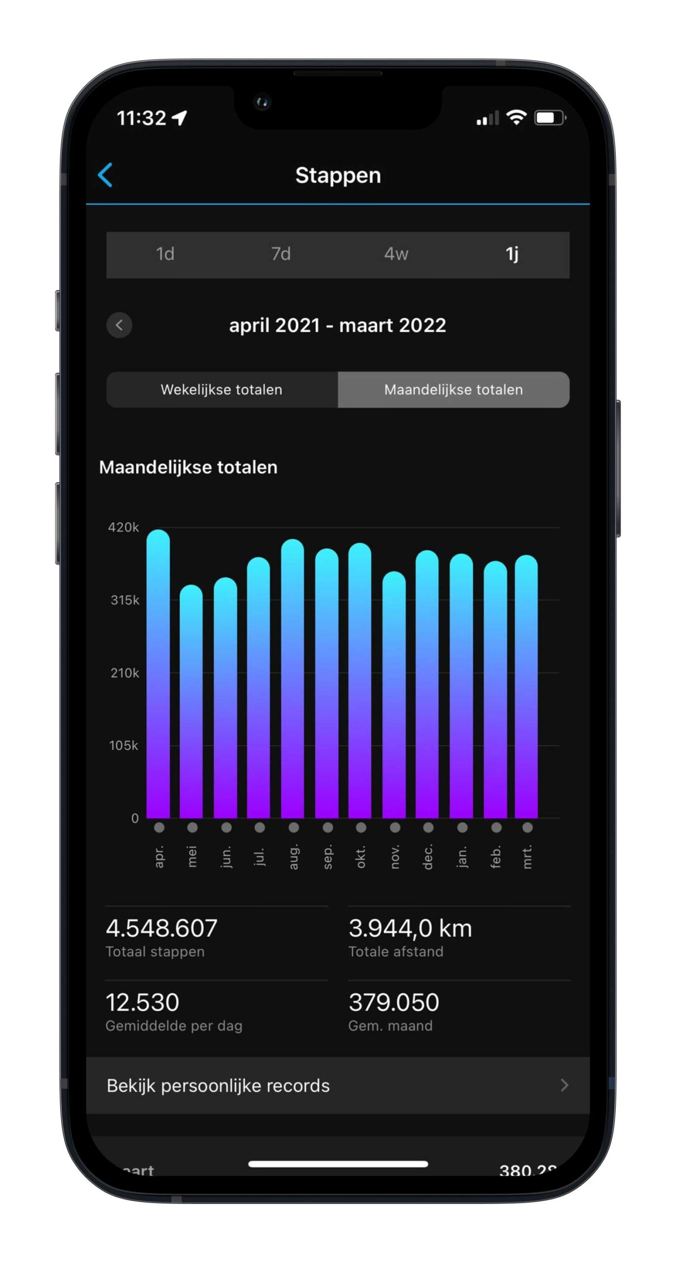 Stappenteller van Garmin: alle ins en outs die je moet weten - Garmin Blog